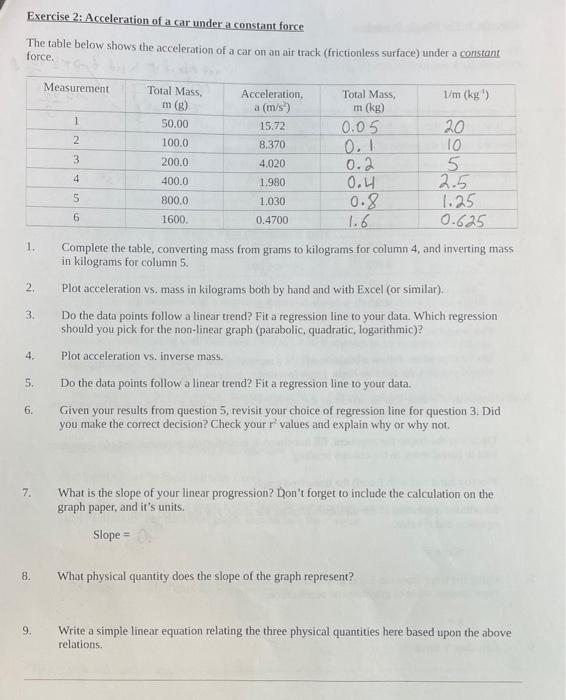 Solved Exercise 2 Acceleration Of A Car Under A Constant Chegg
