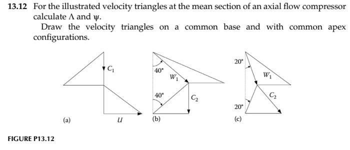 Solved 13.12 For the illustrated velocity triangles at the | Chegg.com