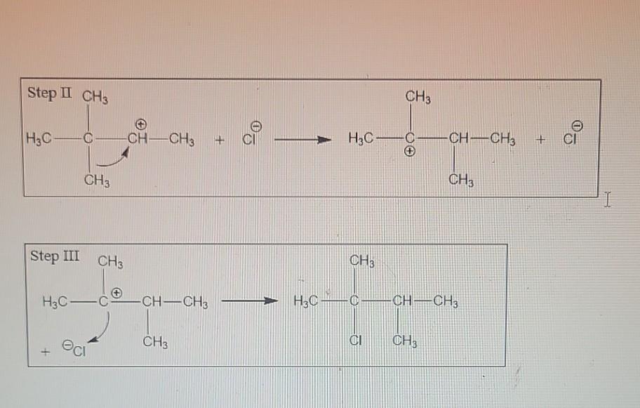 Solved The addition of HCl to 3,3-dimethyl-1-butene proceeds | Chegg.com