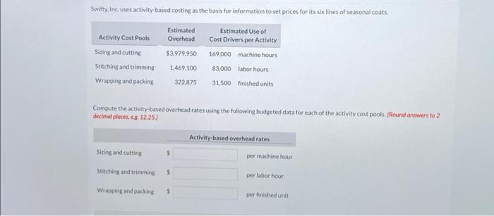 Solved Swifty, Inc uses activity-based costing as the basis | Chegg.com