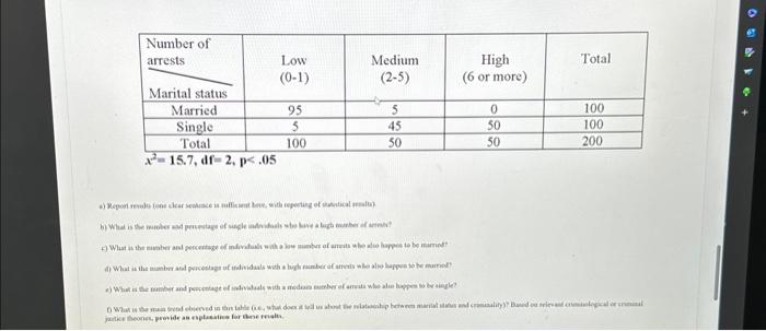 Solved \begin{tabular}{|c|c|c|c|c|} \hline Number of | Chegg.com