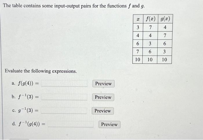 Solved The Table Contains Some Input Output Pairs For The 8574