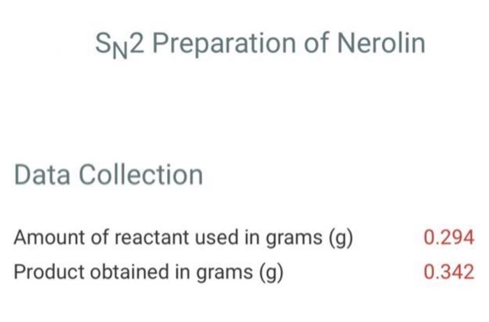Solved Sn2 Preparation of Nerolin Data Collection 0.294 | Chegg.com
