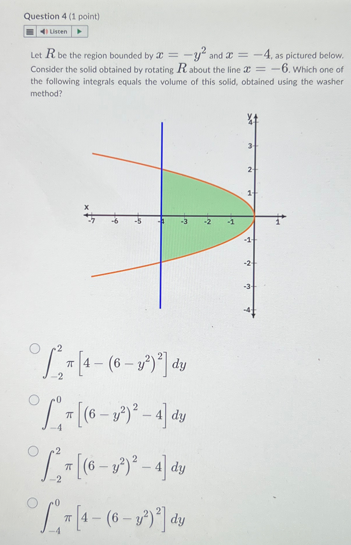 Solved Question 4 (1 ﻿point)Let R ﻿be the region bounded by | Chegg.com