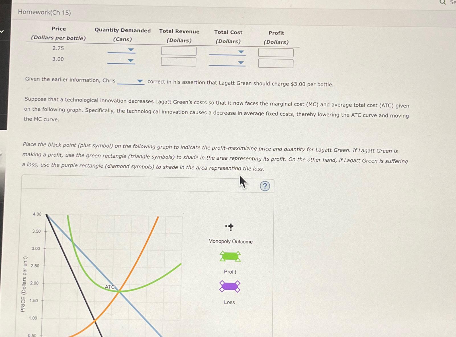 Solved suppose lagatt green charges 2.75 ﻿per bottle. your | Chegg.com