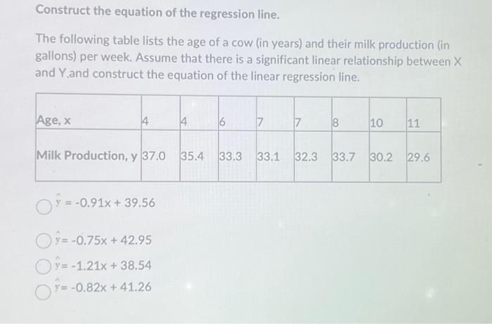 Solved Construct the equation of the regression line. The | Chegg.com