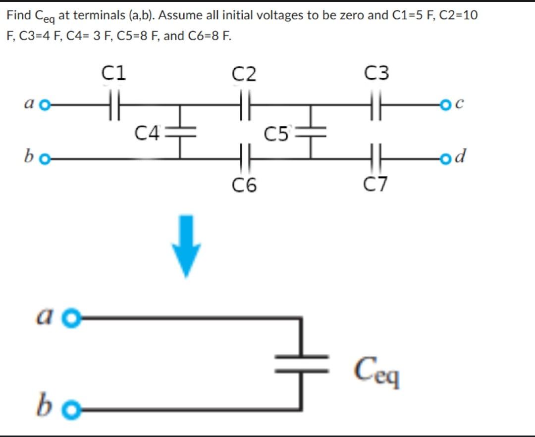 Solved Find Ceq at terminals (a,b). Assume all initial | Chegg.com