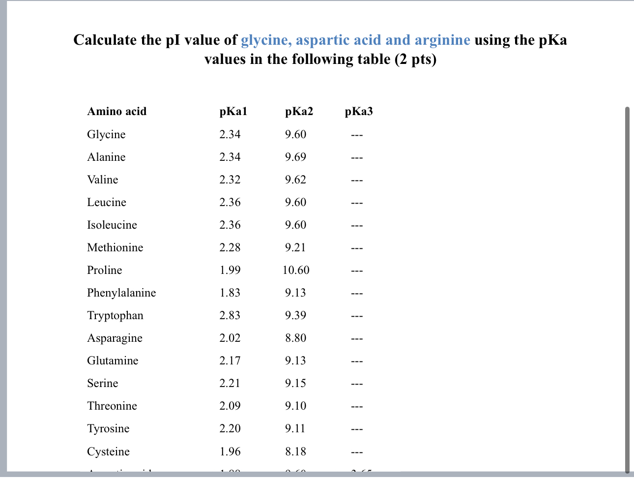 Solved Calculate the pI value of glycine, aspartic acid and | Chegg.com