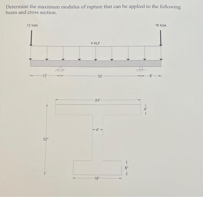 Solved determine the maximum modulus of rupture that can be | Chegg.com