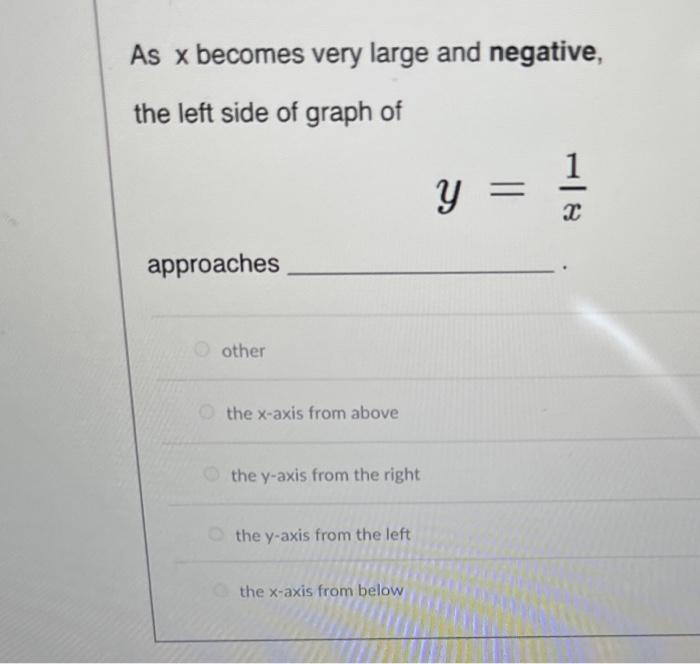 Solved As x becomes very large and negative, the left side | Chegg.com