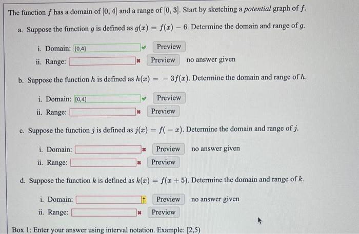 Solved The function f has a domain of [0,4] and a range of | Chegg.com