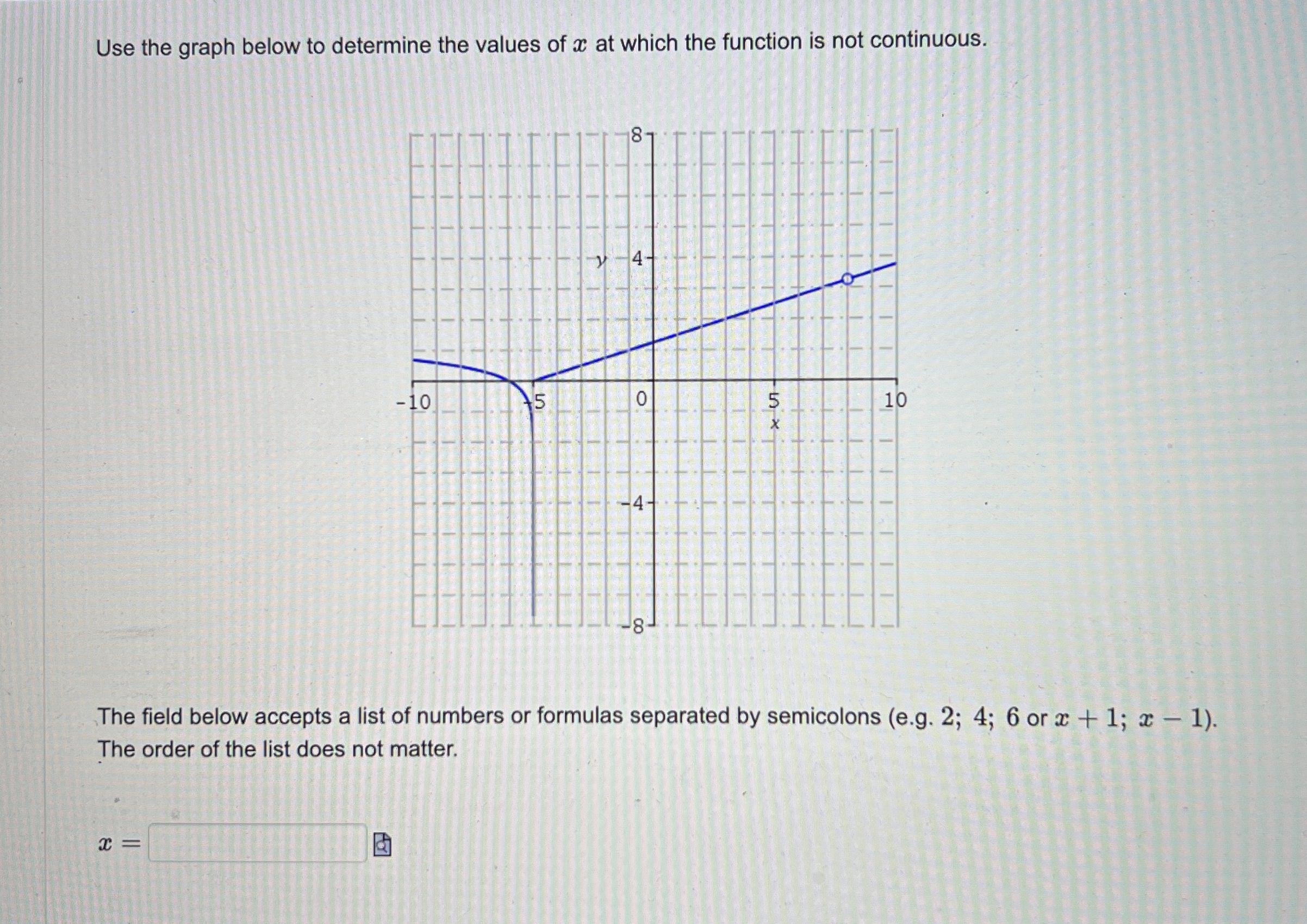 Solved Use the graph below to determine the values of x ﻿at | Chegg.com