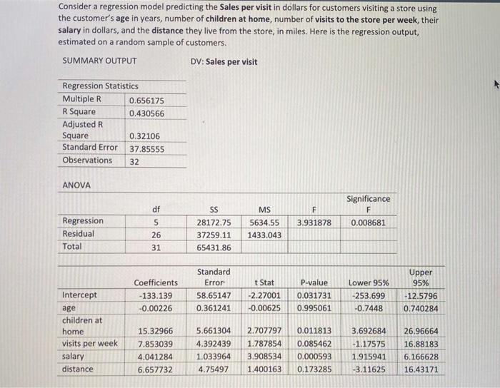 Solved Consider a regression model predicting the sales per | Chegg.com