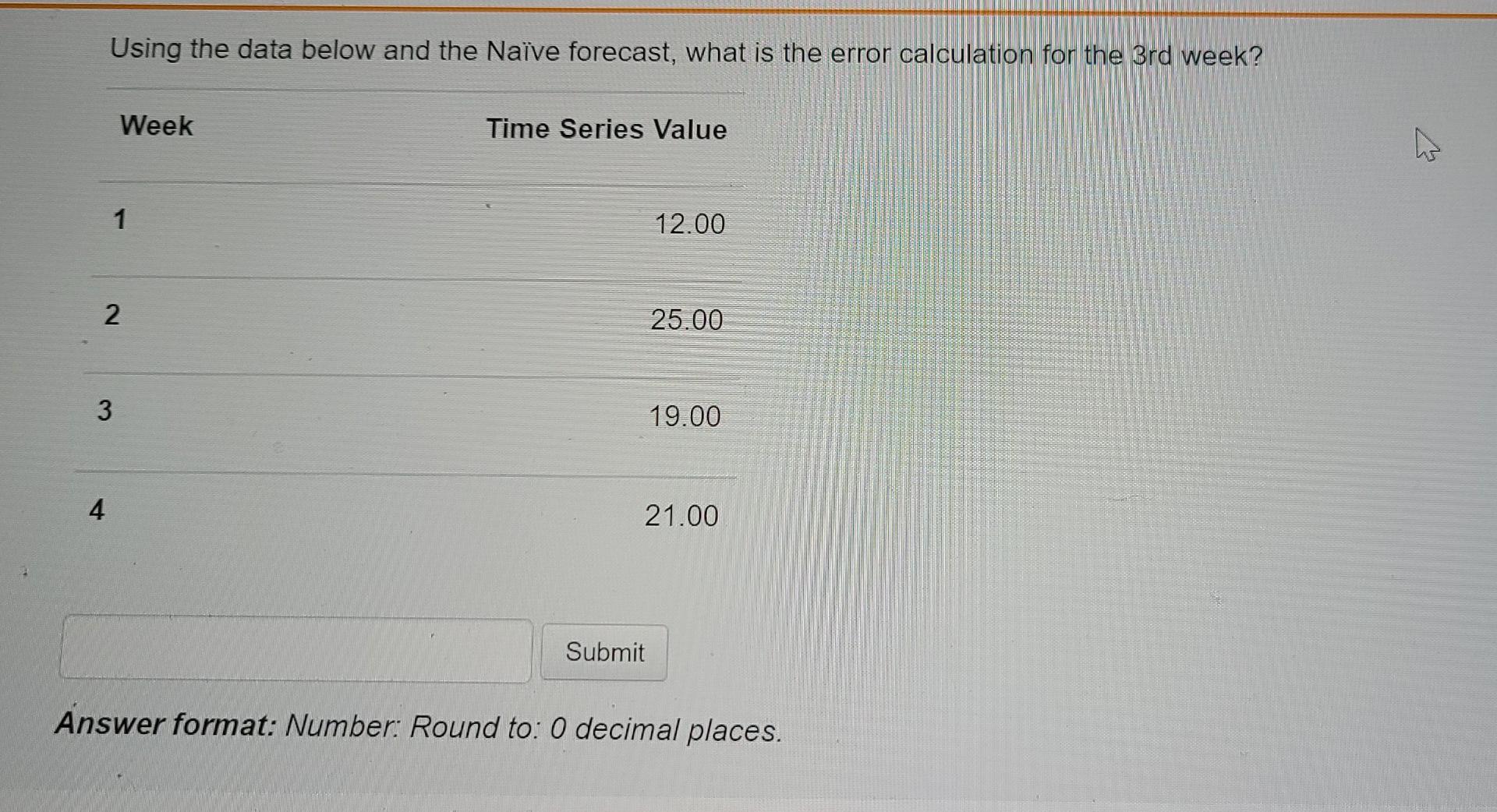 Solved Using the data below and the Naïve forecast, what is | Chegg.com