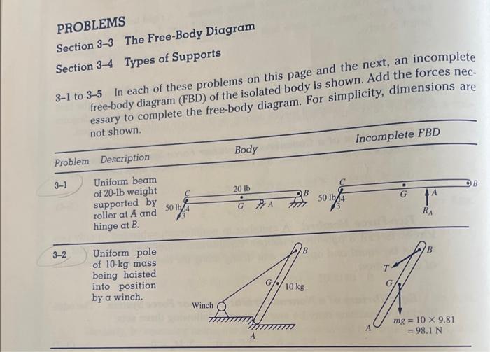 Solved PROBLEMS Section 3-3 The Free-Body Diagram 3-1 to 3-5 | Chegg.com