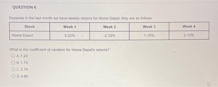 Solved Suppose in the last month we have weekly returns for | Chegg.com