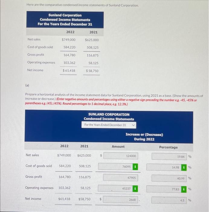 Solved Here are the comparative condensed income statements | Chegg.com