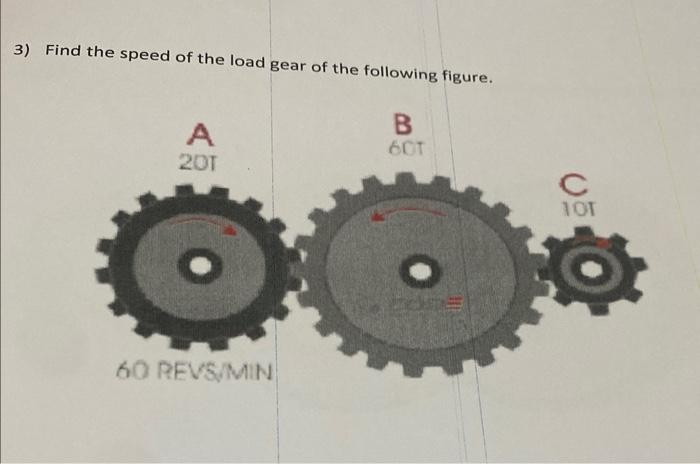 Solved 3) Find the speed of the load gear of the following | Chegg.com