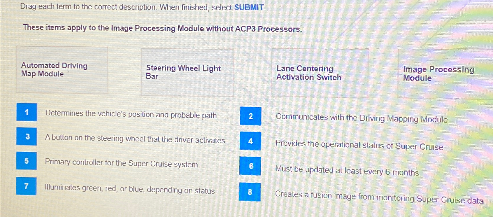 Solved Drag each term to the correct description. When | Chegg.com