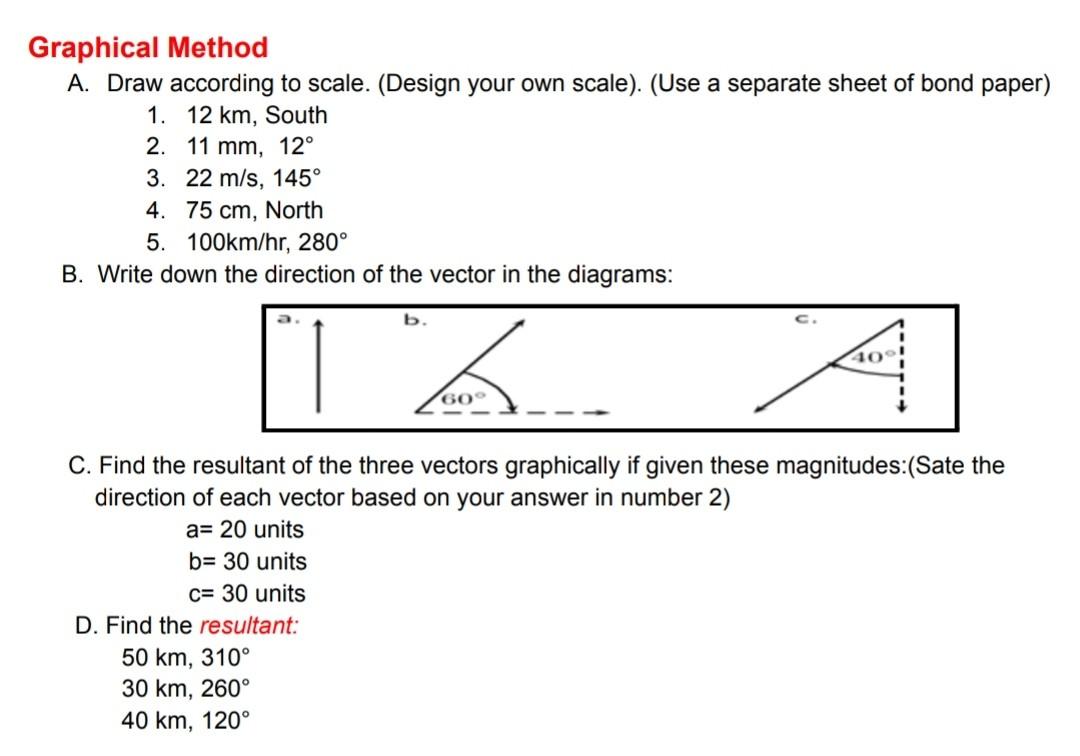 Solved Graphical Method A. Draw according to scale. (Design | Chegg.com