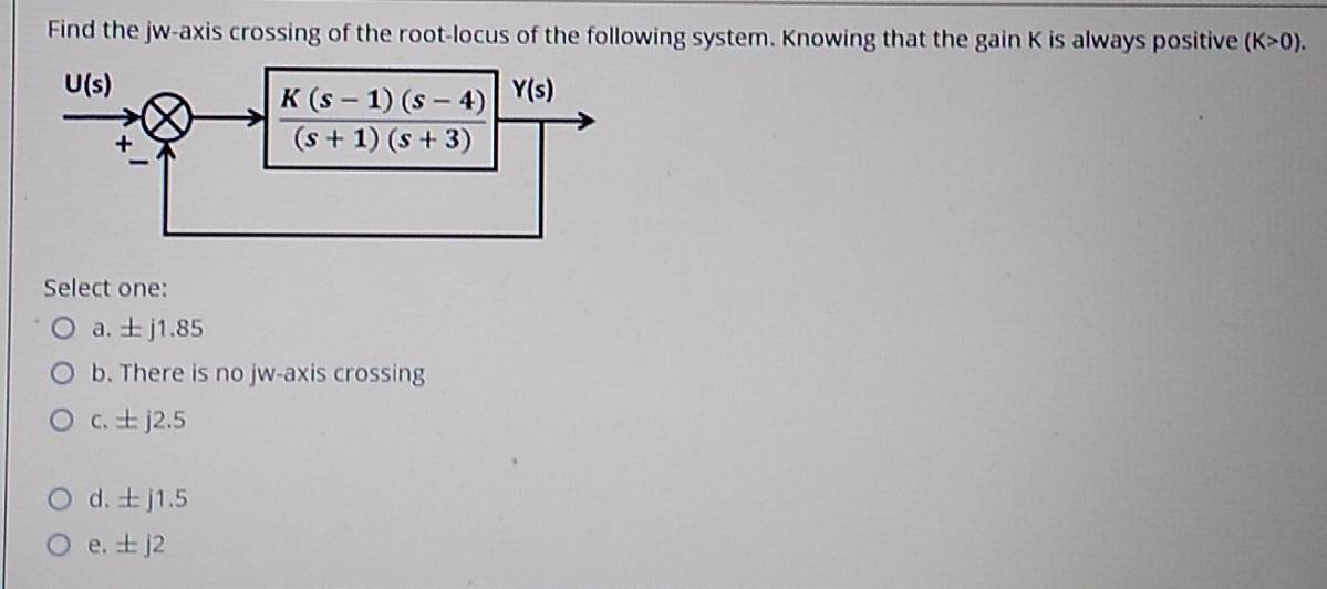 Solved Find the jw-axis crossing of the root-locus of the | Chegg.com