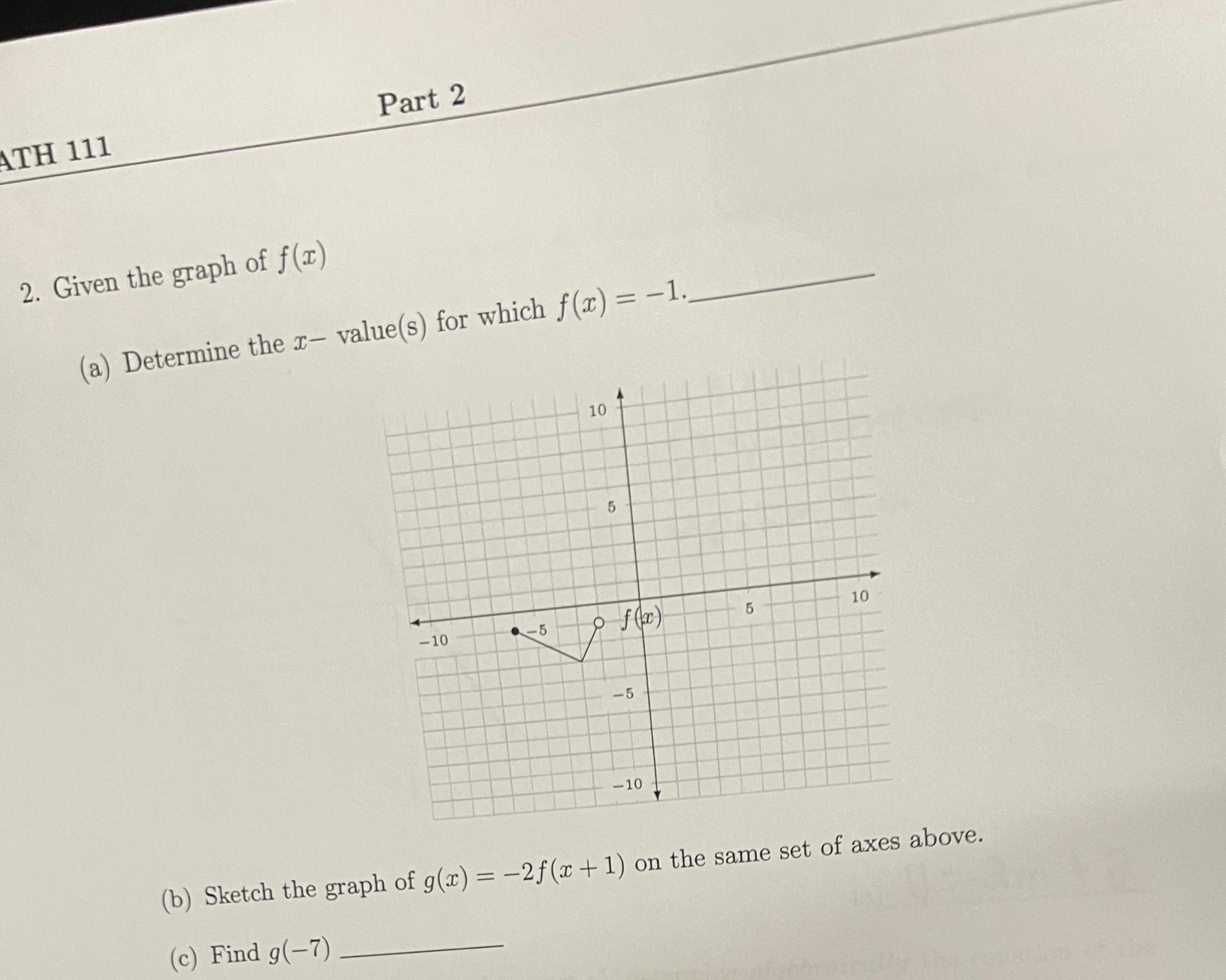 Solved Part 22. ﻿Given the graph of f(x)(a) ﻿Determine the | Chegg.com