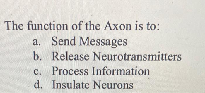 Solved The function of the Axon is to: a. Send Messages b. | Chegg.com