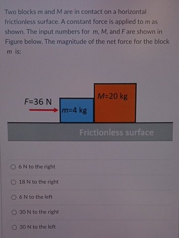 Solved Two blocks m ﻿and M ﻿are in contact on a horizontal | Chegg.com
