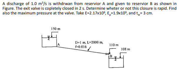 Solved A discharge of 1.0 m/s is withdrwan from reservior A | Chegg.com