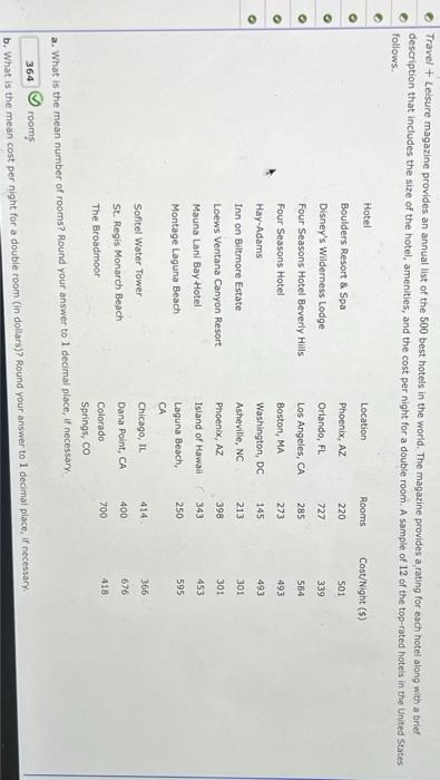 Solved Travel + Leisure magazine provides an annual list of | Chegg.com