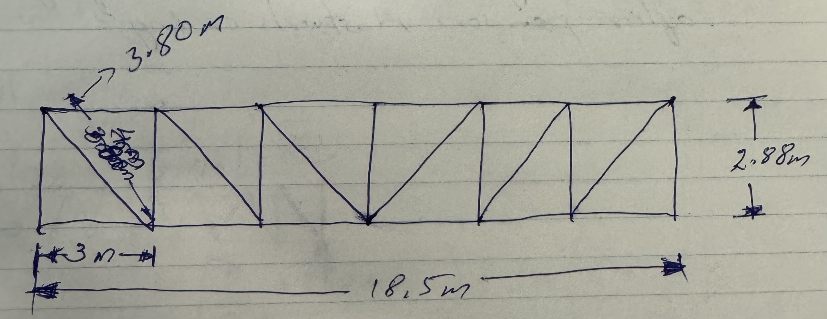 Solved Use the method of joints and the method of sections | Chegg.com