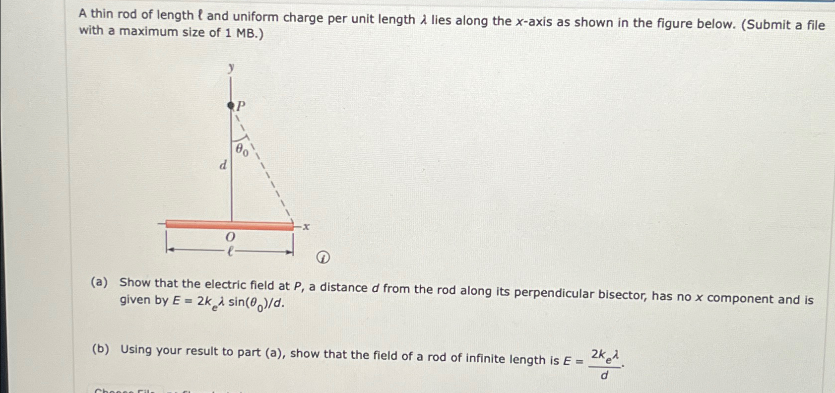Solved A thin rod of length l ﻿and uniform charge per unit | Chegg.com