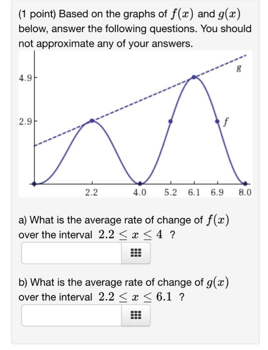 Solved (1 point) Based on the graphs of f(x) and g(x) below, | Chegg.com