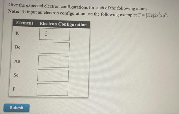Solved Give the expected electron configurations for each of | Chegg.com