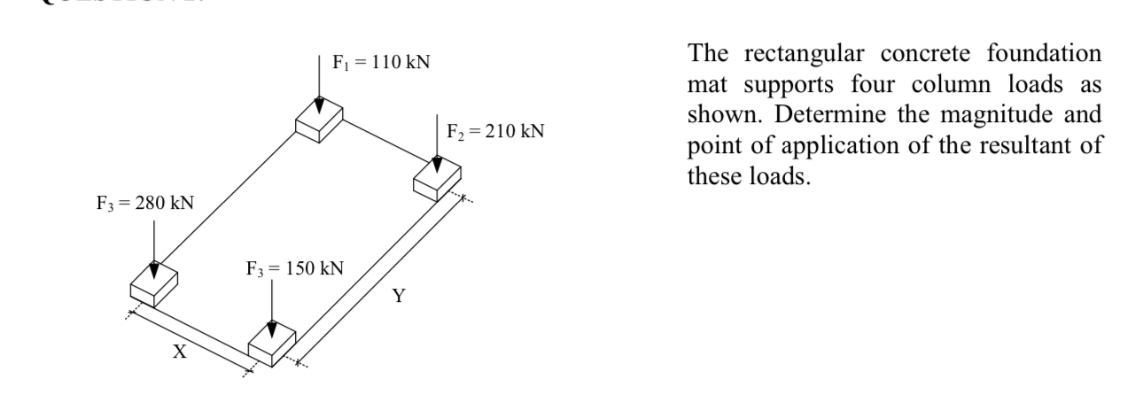 Solved The rectangular concrete foundation mat supports four | Chegg.com