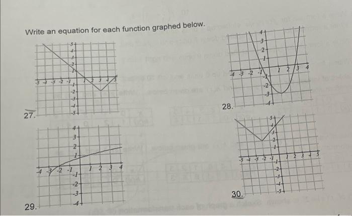 Solved Describe how each function is a transformation of the | Chegg.com