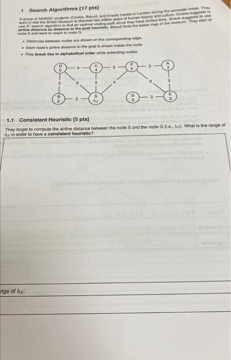 Solved 1 Search Algorithms [17 pts] - Distanses between | Chegg.com