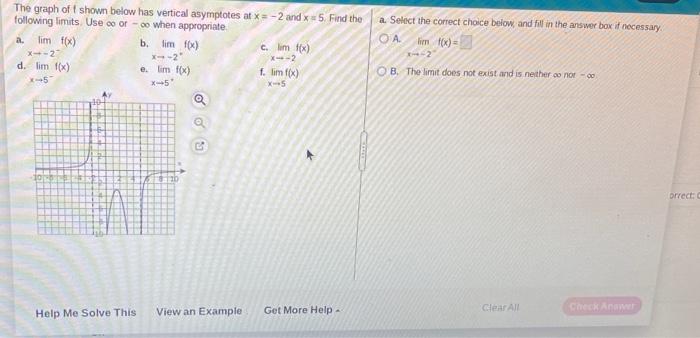 Solved The graph of f shown below has vertical asymptotes at | Chegg.com