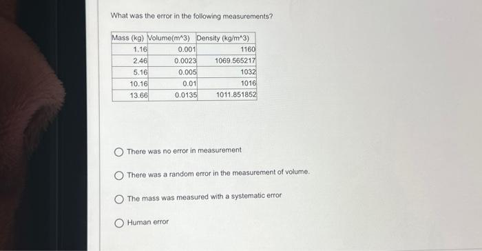 Solved What was the error in the following measurements? | Chegg.com