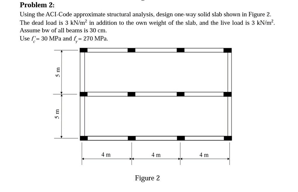 Solved Problem 2: Using the ACI-Code approximate structural | Chegg.com