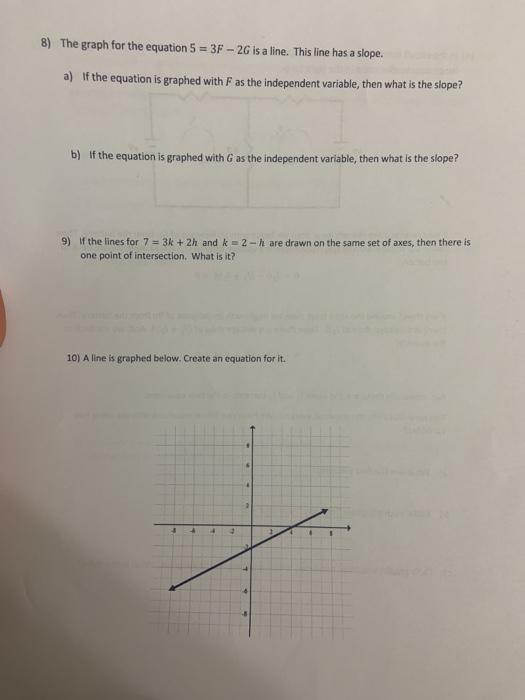 Solved 8) The graph for the equation 5 = 3F - 2G is a line. | Chegg.com