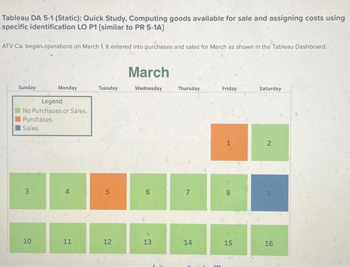 Solved Tableau DA 5-1 (Static): Quick Study, Computing goods | Chegg.com