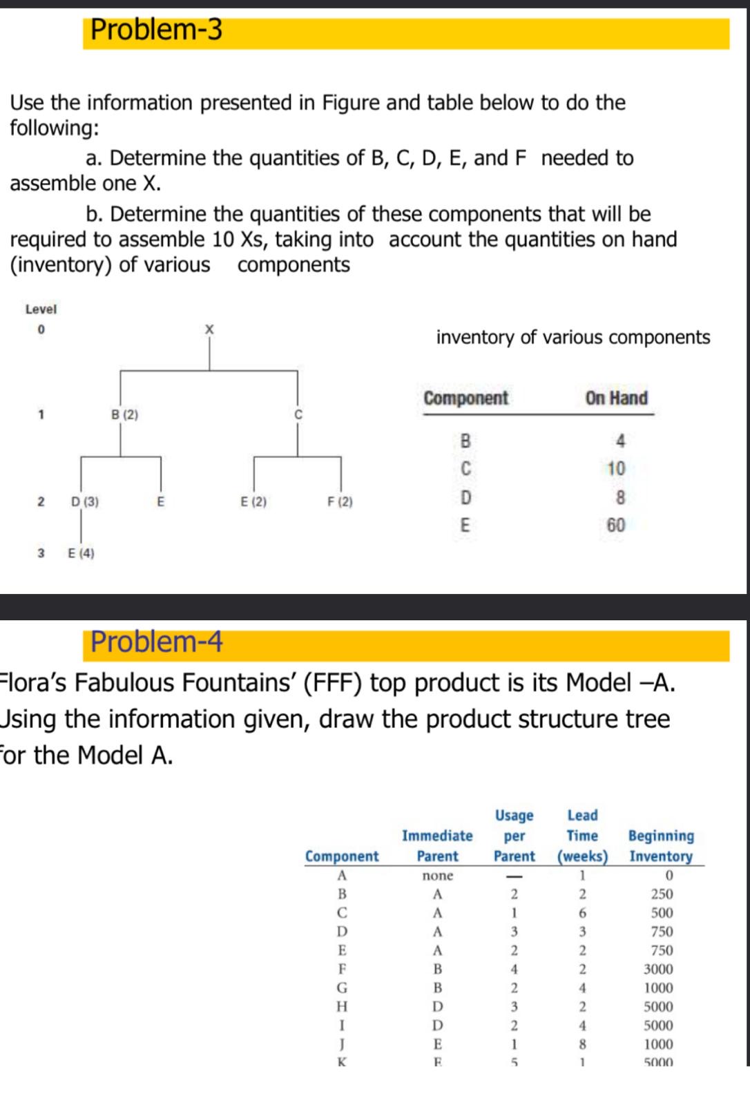 Solved Problem-3Use the information presented in Figure and | Chegg.com
