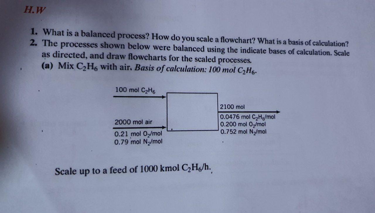 Solved H.W 1. What is a balanced process? How do you scale a | Chegg.com