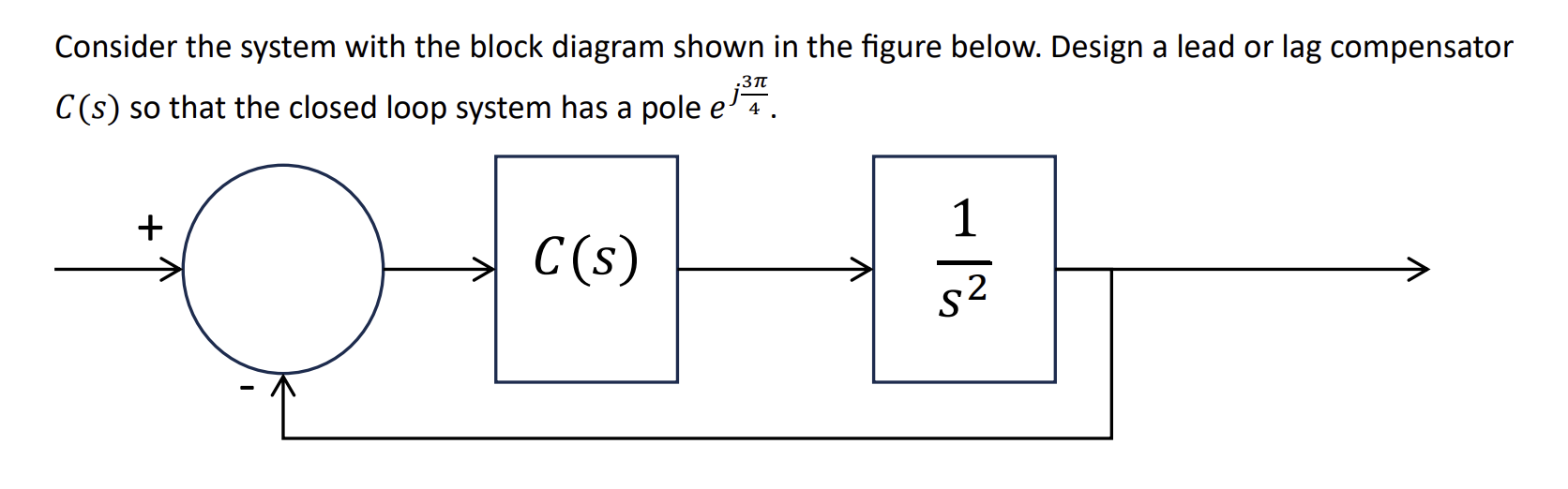 Solved Consider the system with the block diagram shown in | Chegg.com