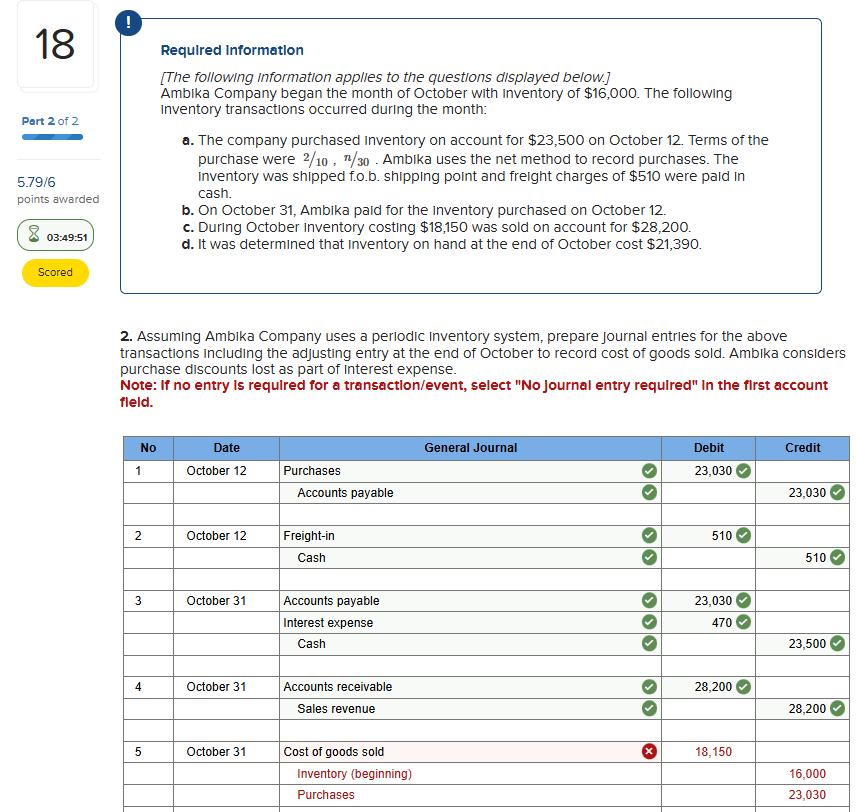 Solved [The following information applies to the questions | Chegg.com