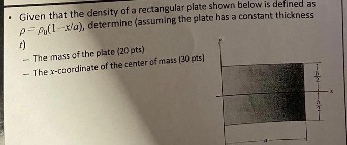 Solved Given that the density of a rectangular plate shown | Chegg.com
