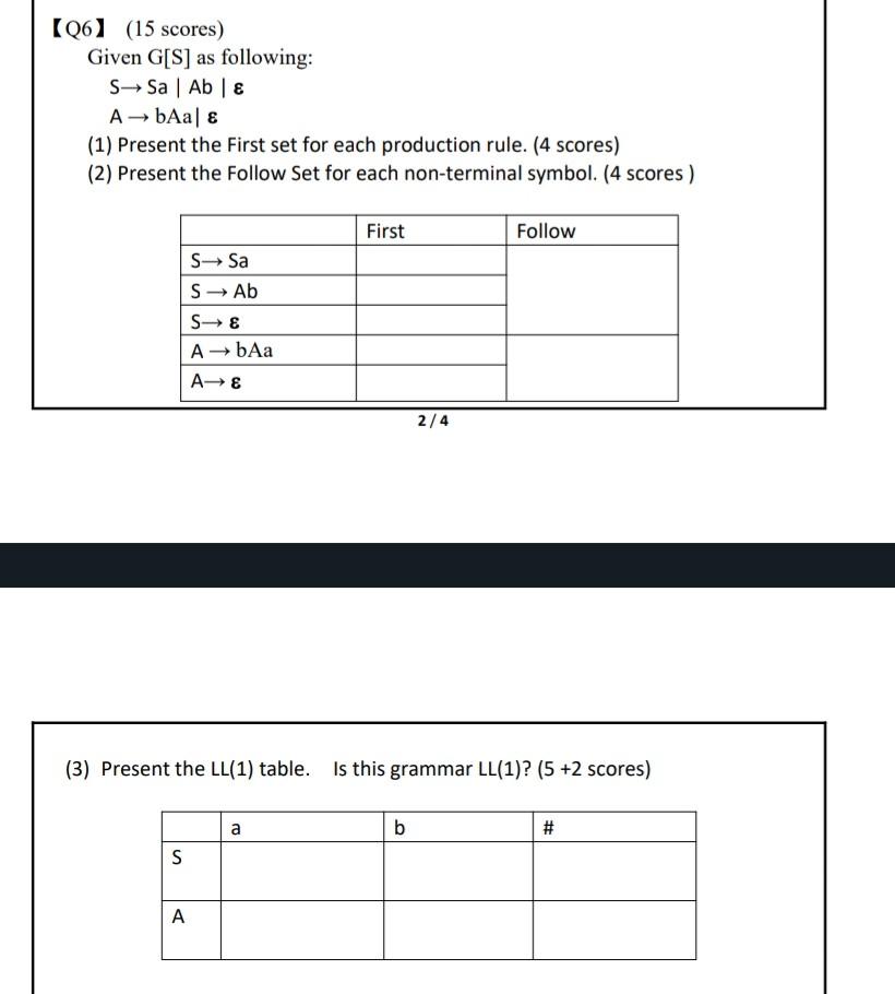 Solved 【Q6】 (15 scores ) Given G[S] as following: | Chegg.com