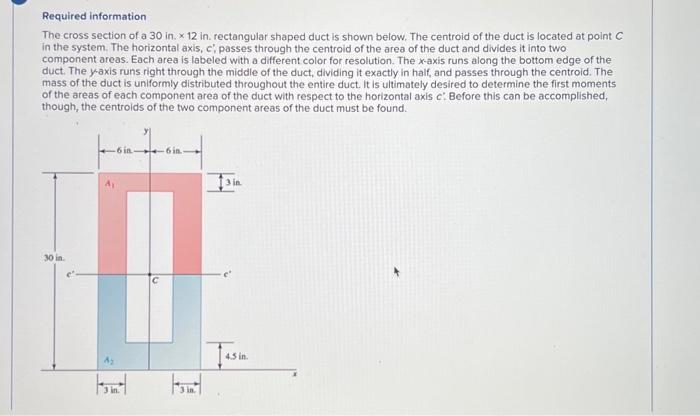 Solved Required information The cross section of a | Chegg.com
