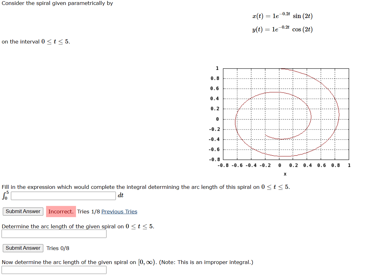 Solved Consider the spiral given parametrically | Chegg.com